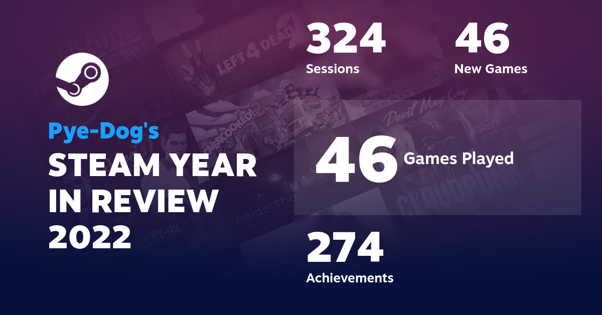 Pye-Dog's STEAM YEAR IN REVIEW 2022