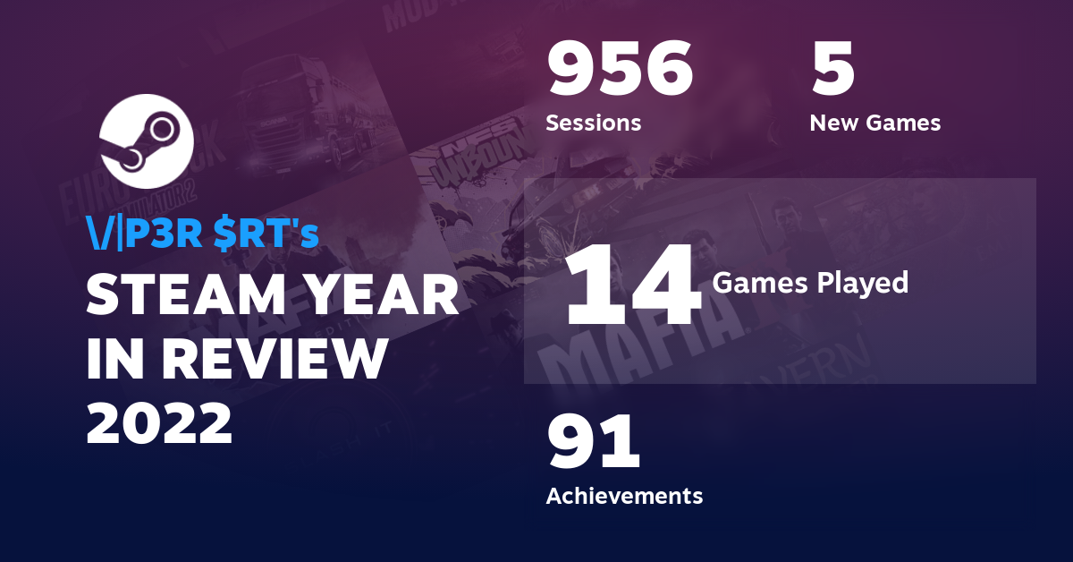 \/|P3R $RT's STEAM YEAR IN REVIEW 2022