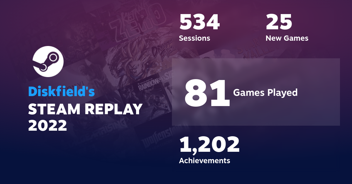 Diskfield's STEAM REPLAY 2022