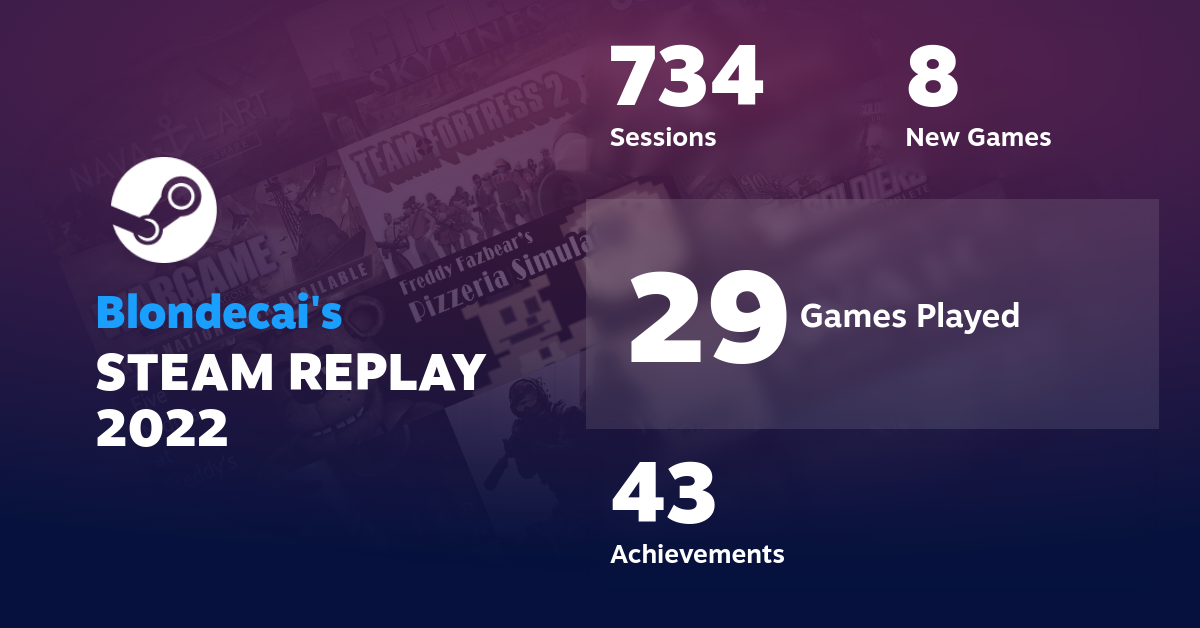 Blondecai's STEAM REPLAY 2022