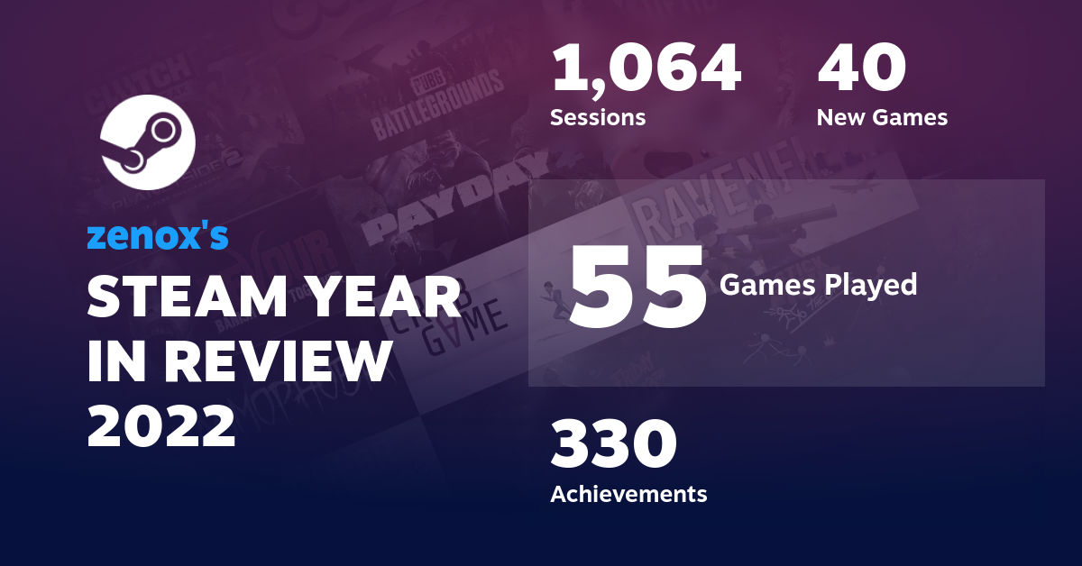 zenox's STEAM YEAR IN REVIEW 2022