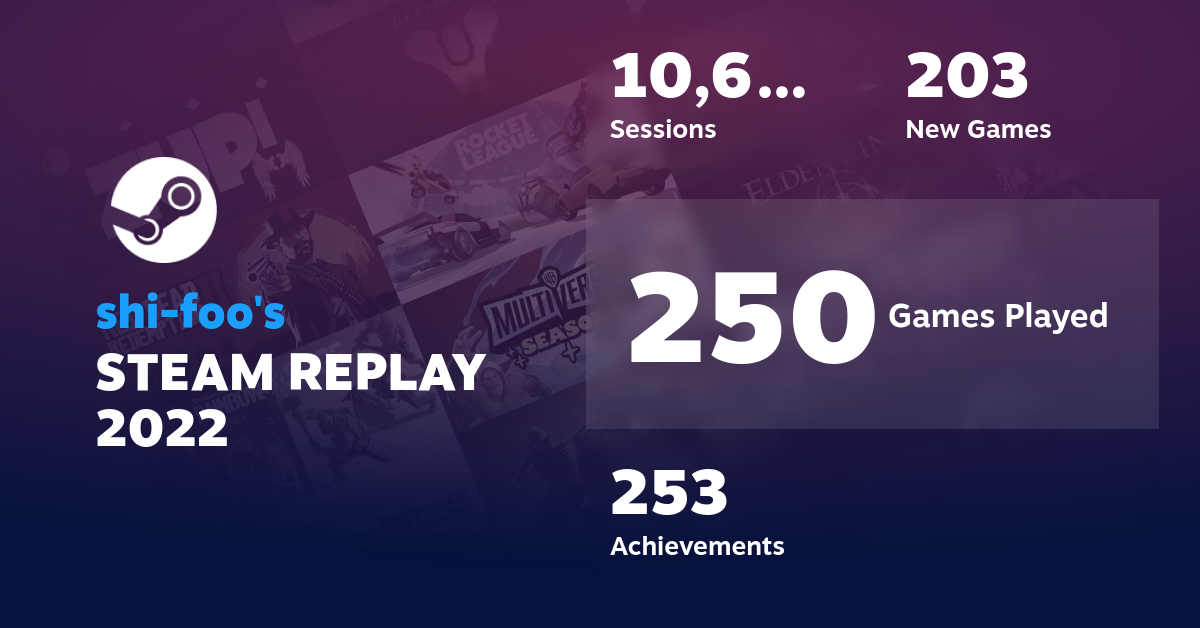shi-foo's STEAM REPLAY 2022