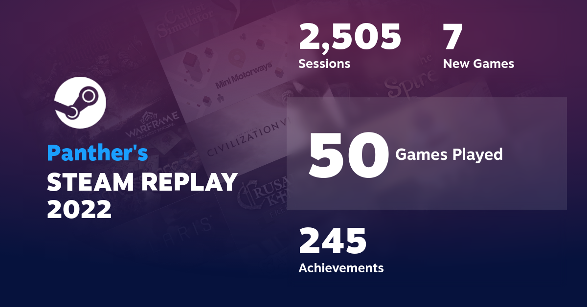 Panther's STEAM REPLAY 2022