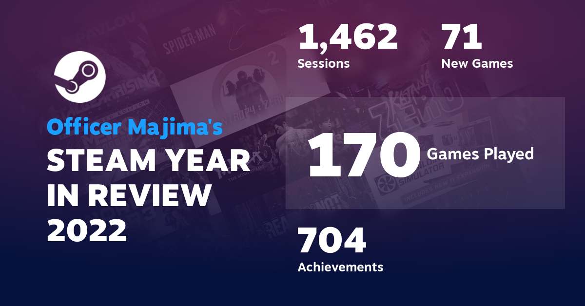 Officer Majima's STEAM YEAR IN REVIEW 2022