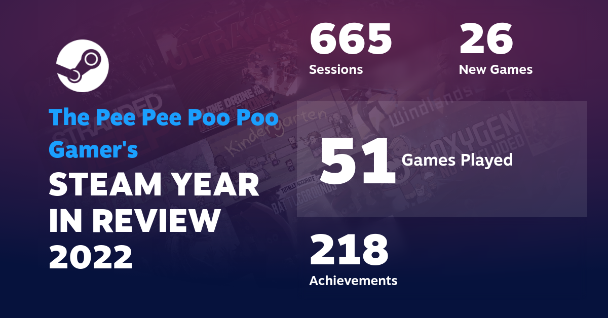 The Pee Pee Poo Poo Gamer's STEAM YEAR IN REVIEW 2022