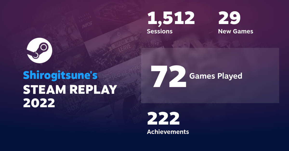 Shirogitsune's STEAM REPLAY 2022