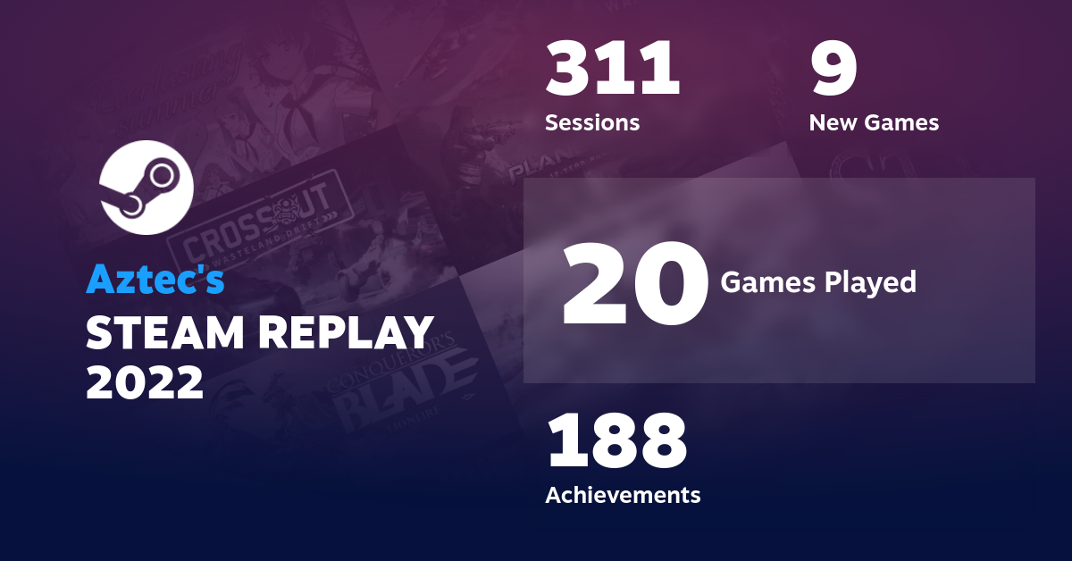 Aztec's STEAM REPLAY 2022