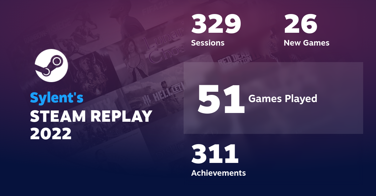 Sylent's STEAM REPLAY 2022