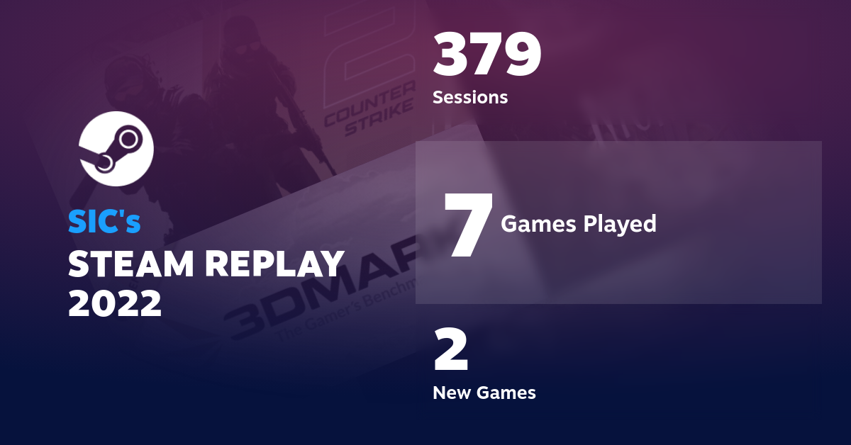 SIC's STEAM REPLAY 2022