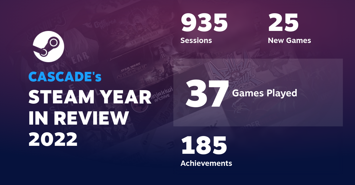 CASCADE's STEAM YEAR IN REVIEW 2022