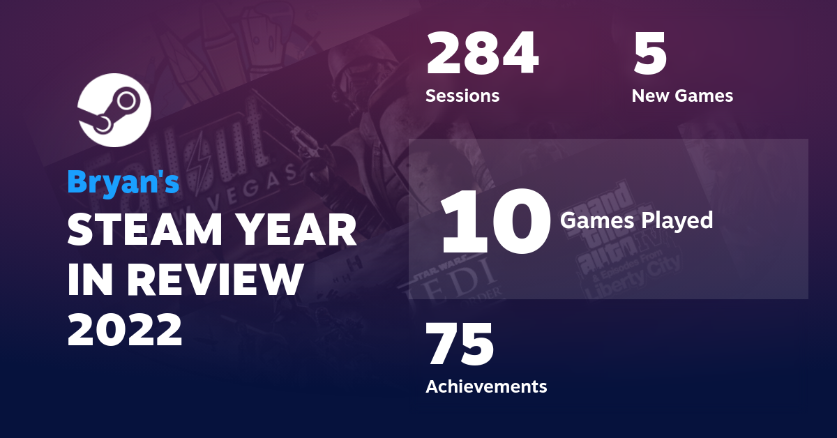Bryan's STEAM YEAR IN REVIEW 2022