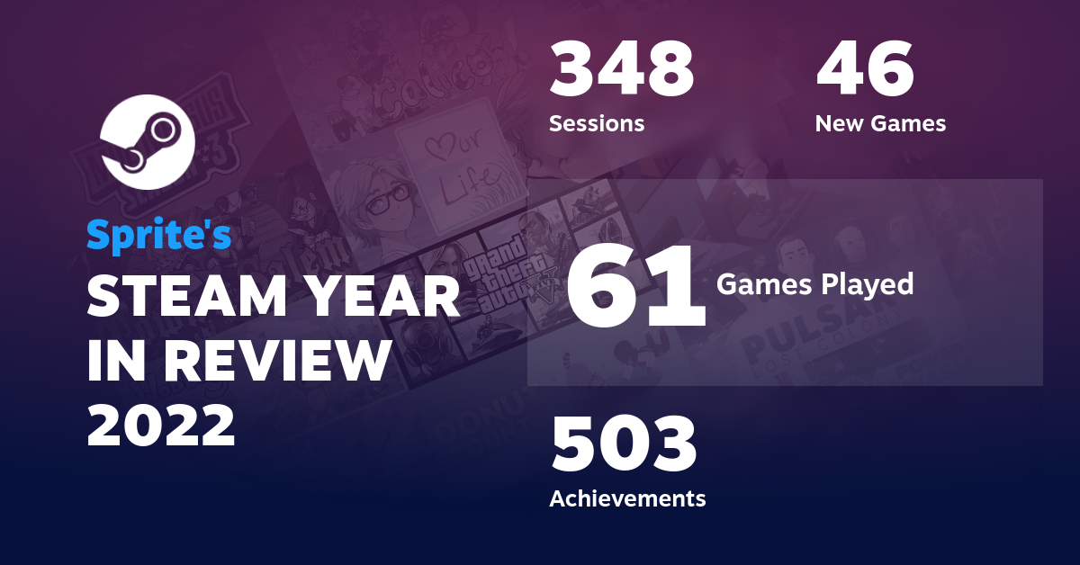 Sprite's STEAM REPLAY 2022