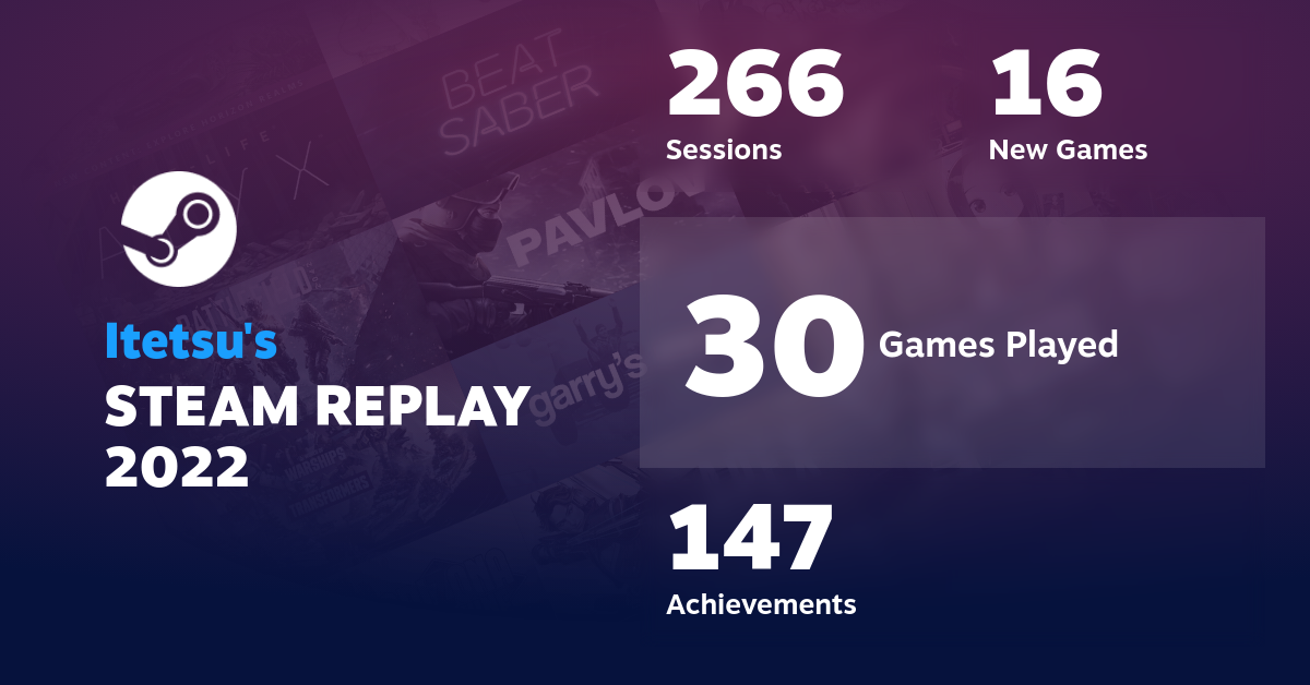 Itetsu's STEAM REPLAY 2022
