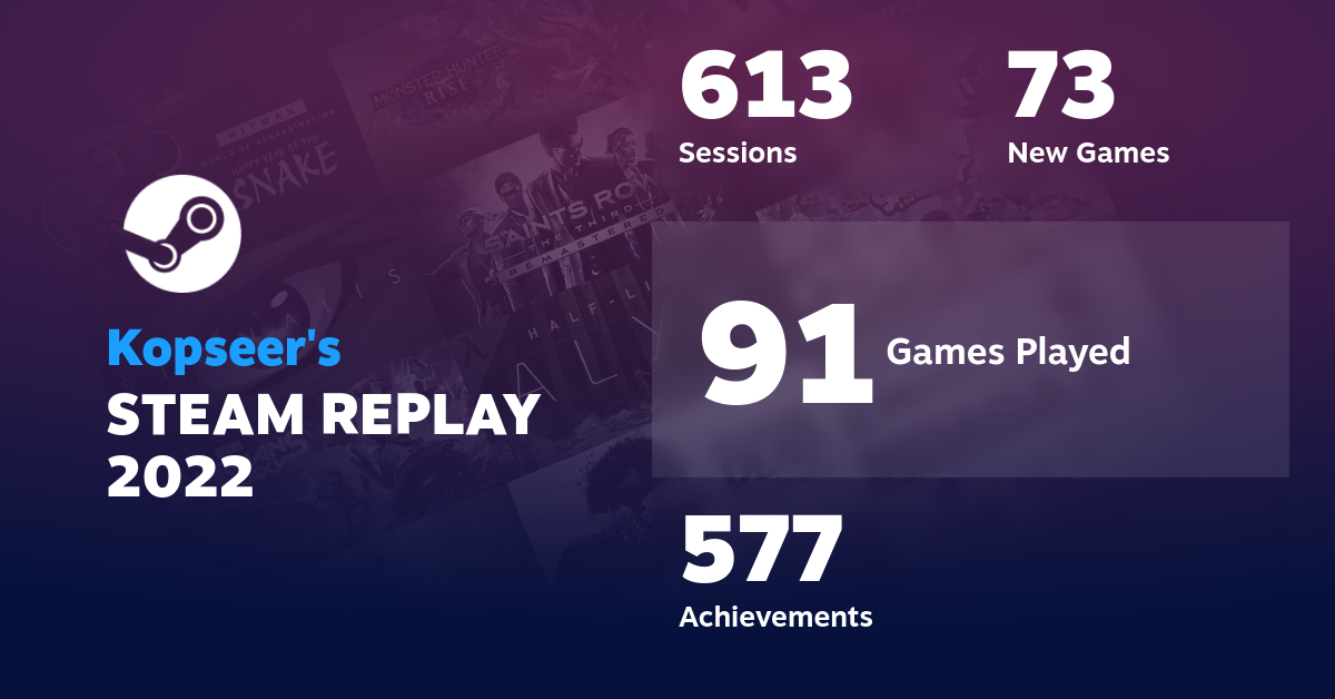 Kopseer's STEAM REPLAY 2022