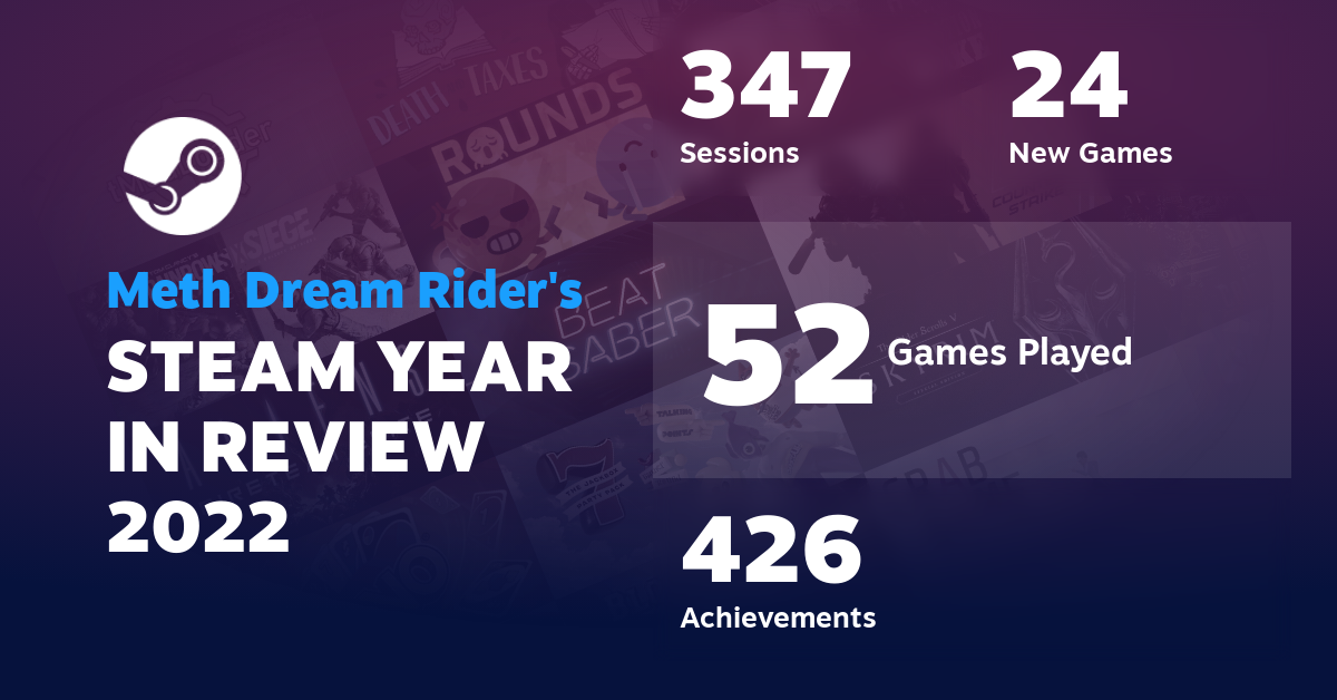 Meth Dream Rider's STEAM YEAR IN REVIEW 2022