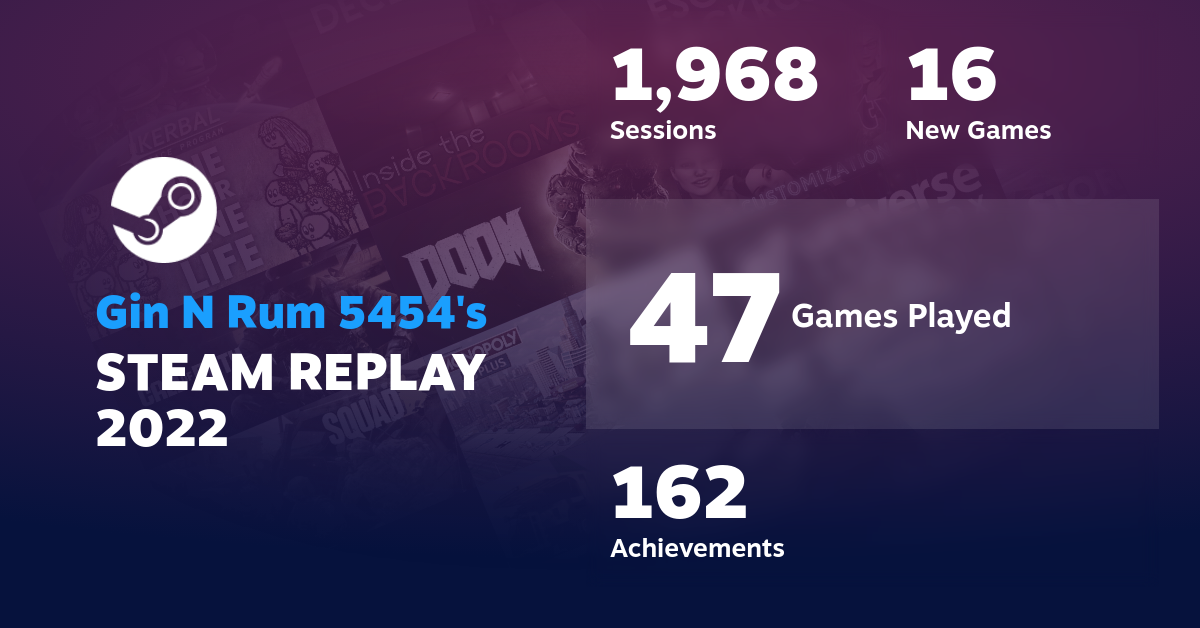 Gin N Rum 5454's STEAM REPLAY 2022