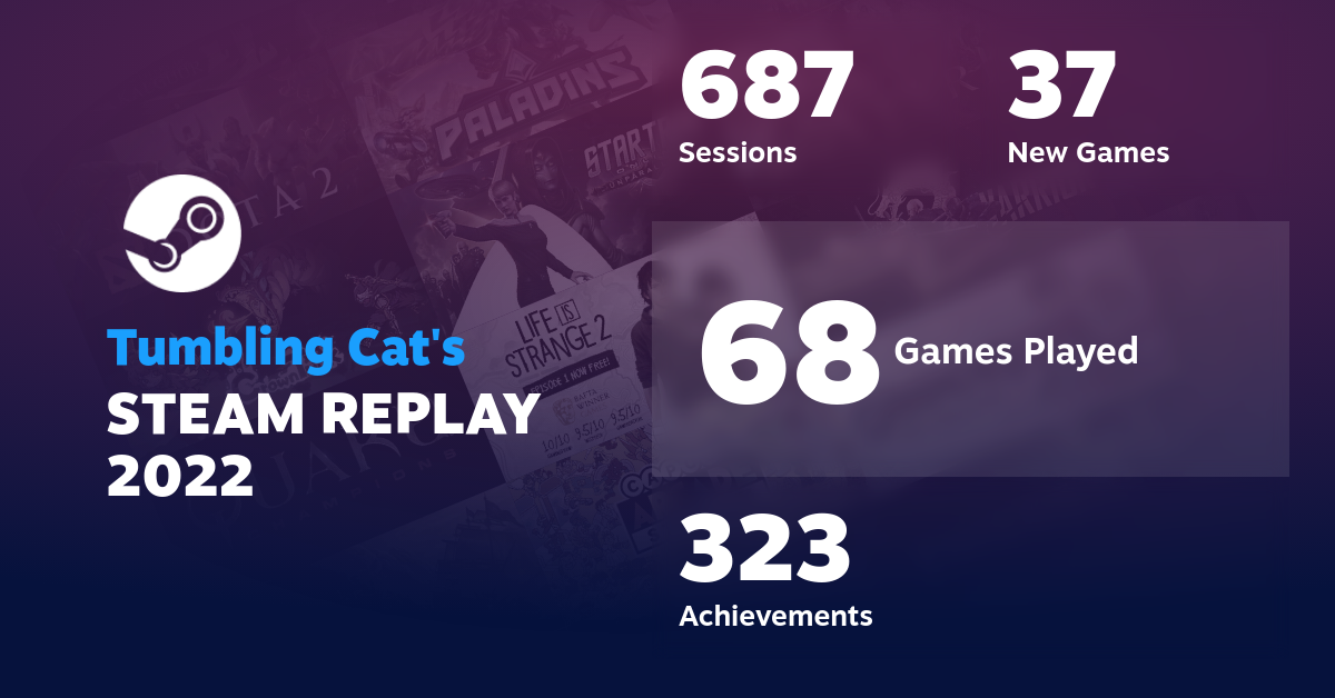 Tumbling Cat's STEAM REPLAY 2022