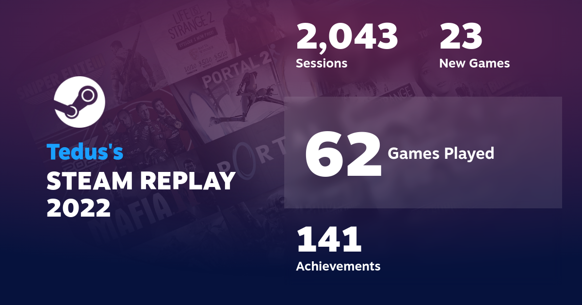 Tedus's STEAM REPLAY 2022