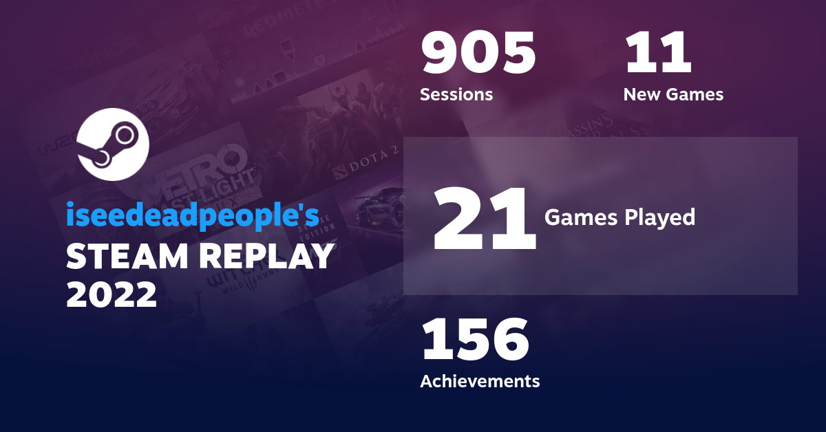 iseedeadpeople's STEAM REPLAY 2022