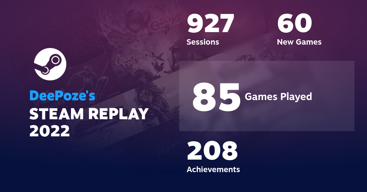 DeePoze's STEAM REPLAY 2022