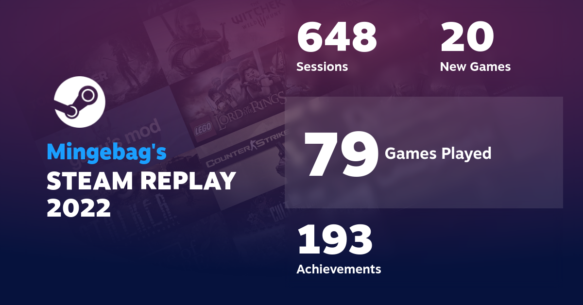 Mingebag's STEAM REPLAY 2022