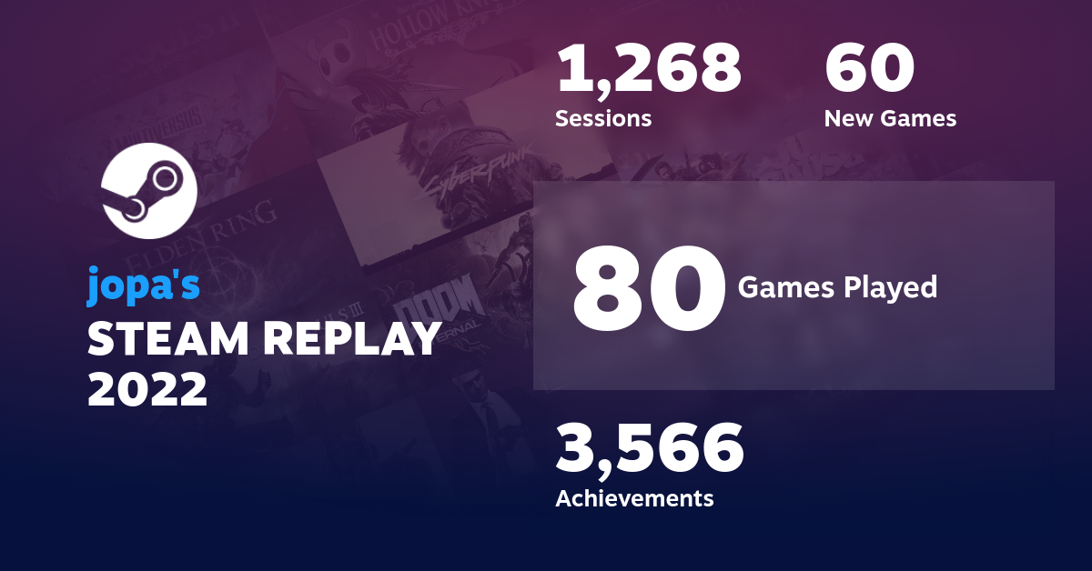 jopa's STEAM REPLAY 2022