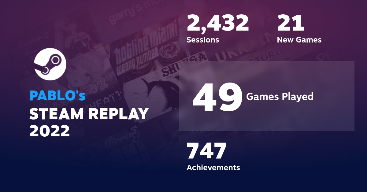 PABLO's STEAM REPLAY 2022