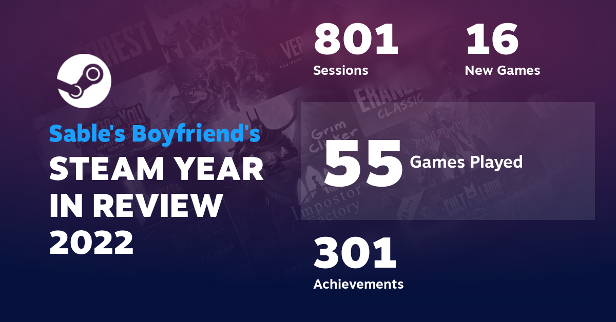 Sable's Boyfriend's STEAM YEAR IN REVIEW 2022