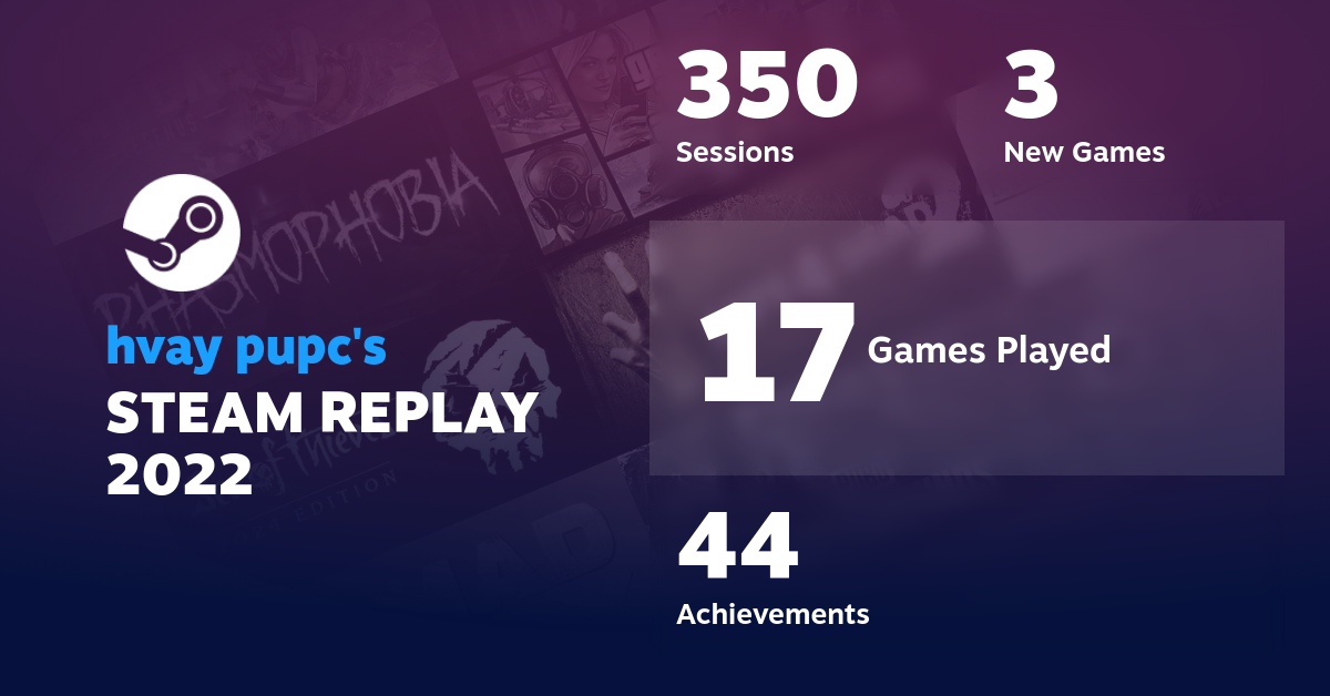 hvay pupc's STEAM REPLAY 2022
