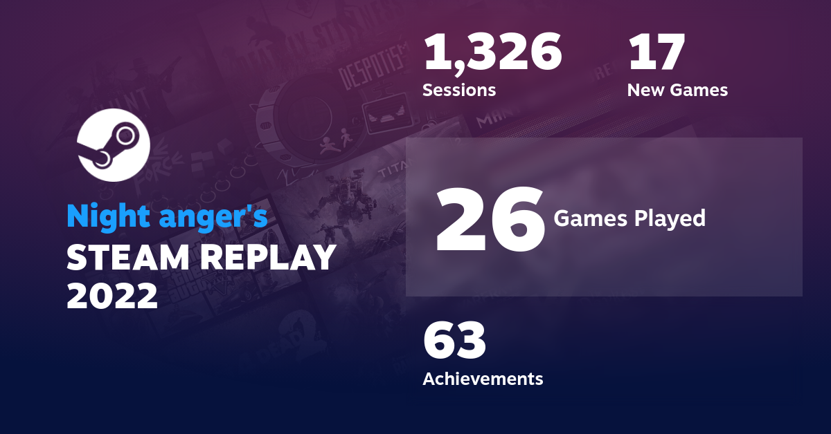 Night anger's STEAM REPLAY 2022
