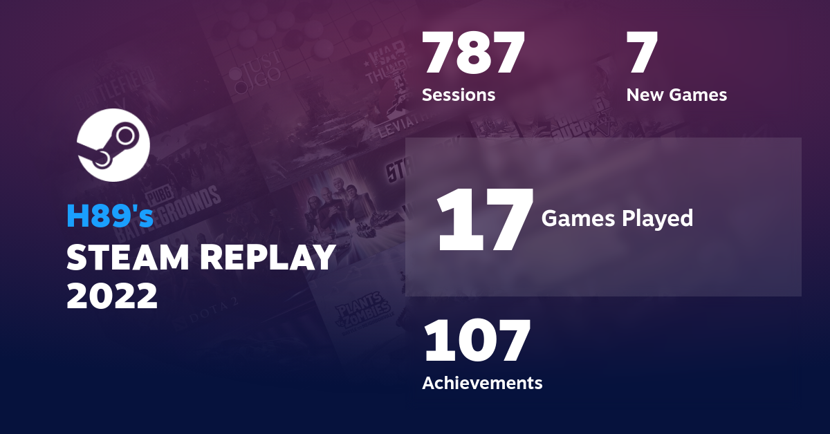 H89's STEAM REPLAY 2022