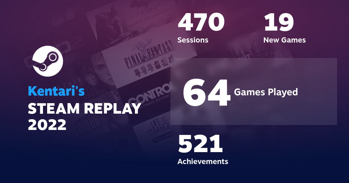 Kentari's STEAM REPLAY 2022