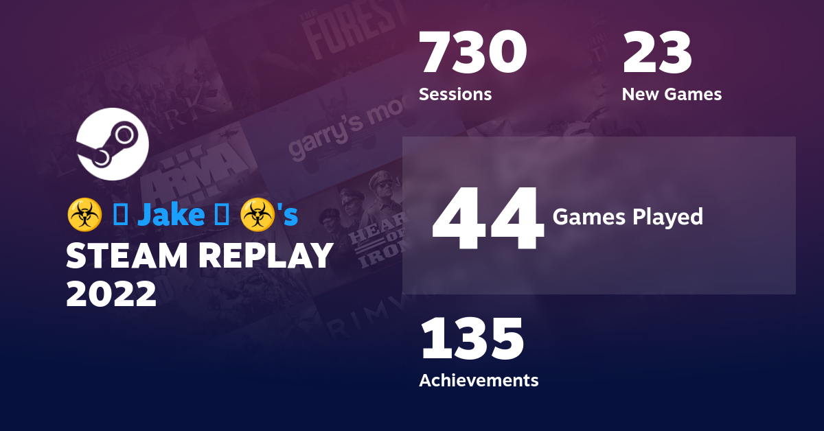 ☣ Jake ☣'s STEAM REPLAY 2022