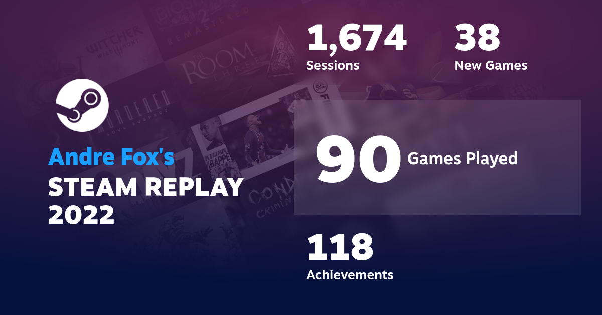 Andre Fox's STEAM REPLAY 2022