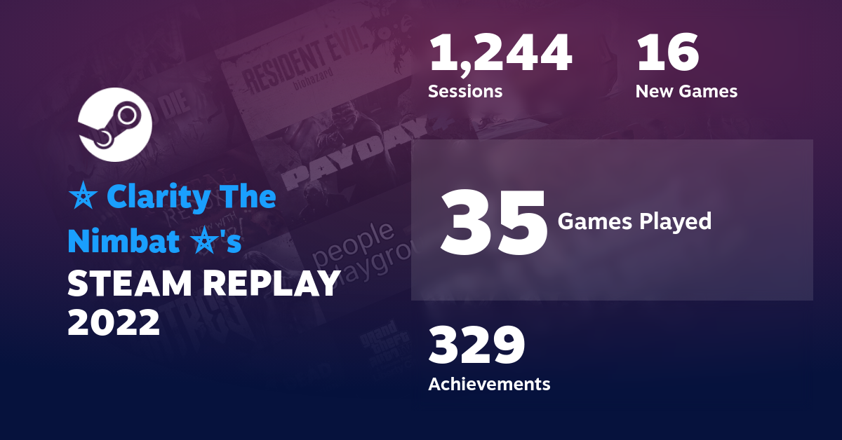 Clarity The Nimbat ⛤'s STEAM REPLAY 2022