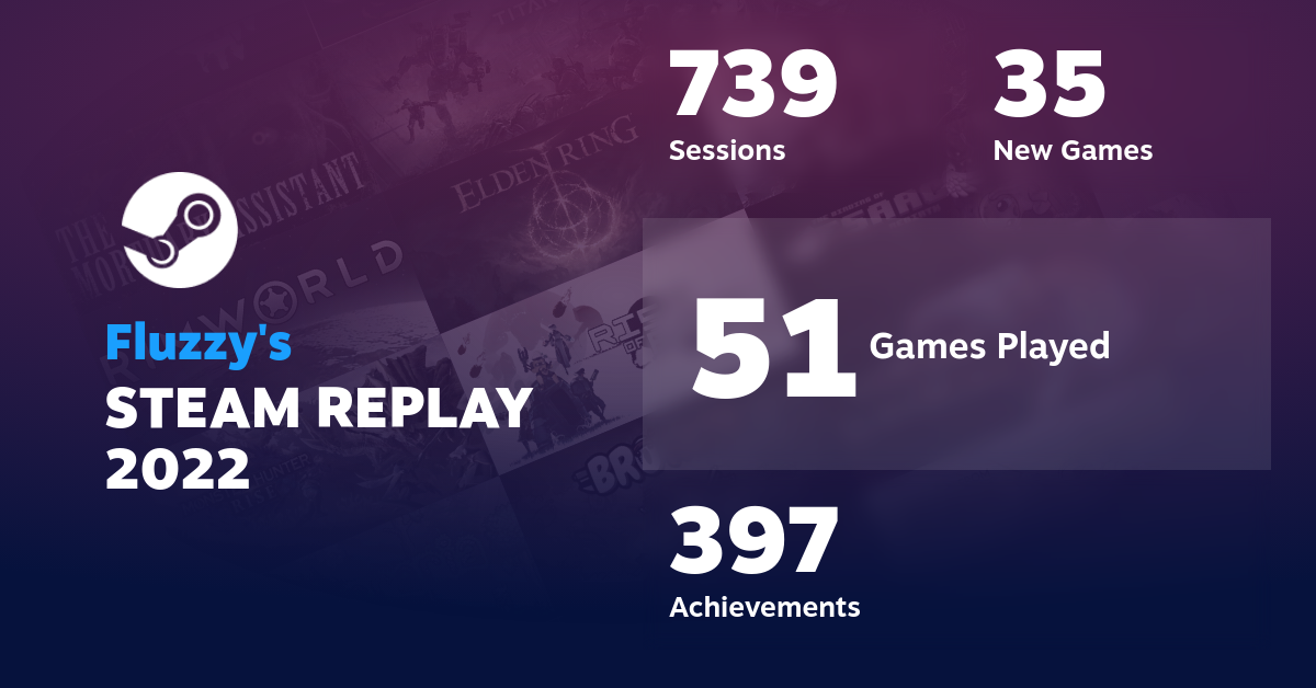 Fluzzy's STEAM REPLAY 2022