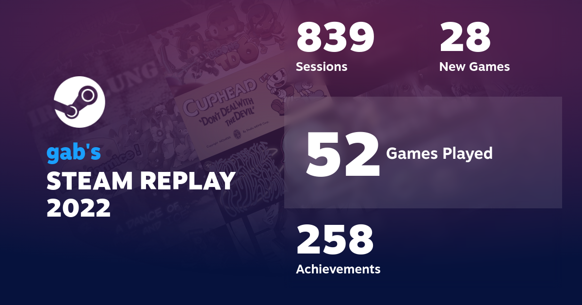 gab's STEAM REPLAY 2022