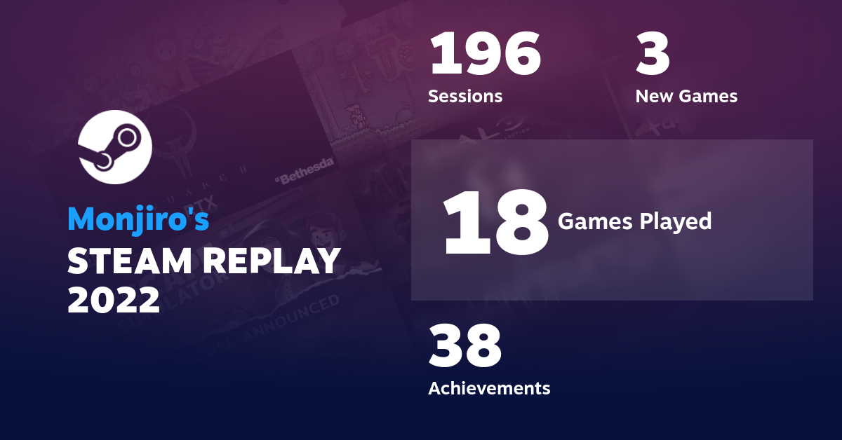 Monjiro's STEAM REPLAY 2022