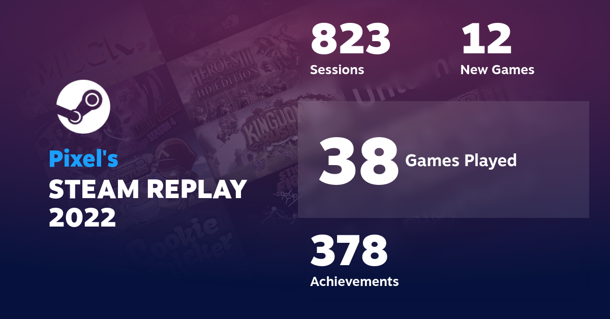 Pixel's STEAM REPLAY 2022