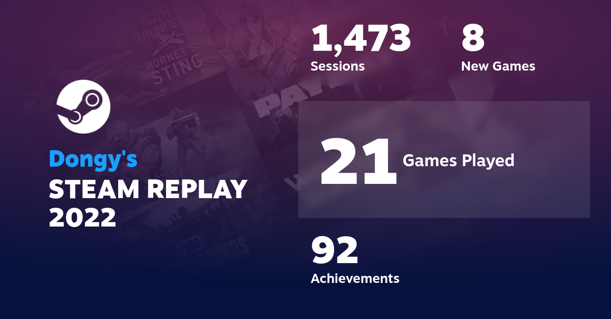 Dongy's STEAM REPLAY 2022
