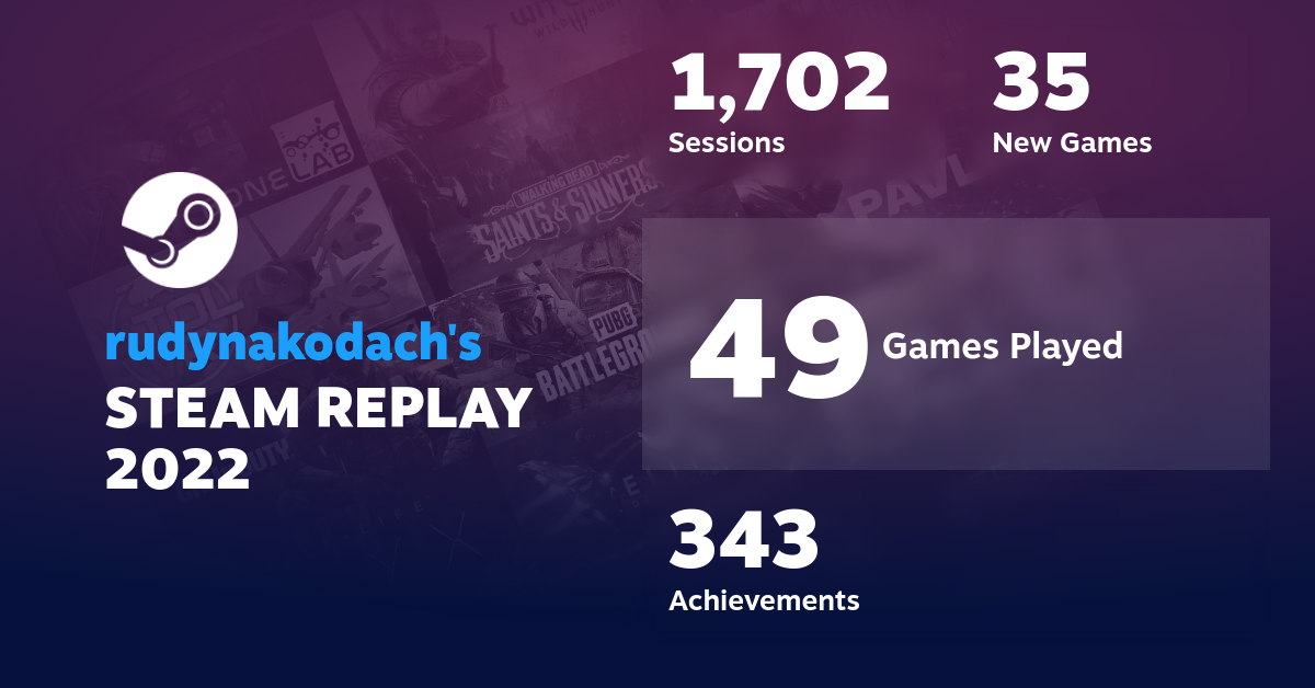 rudynakodach's STEAM REPLAY 2022