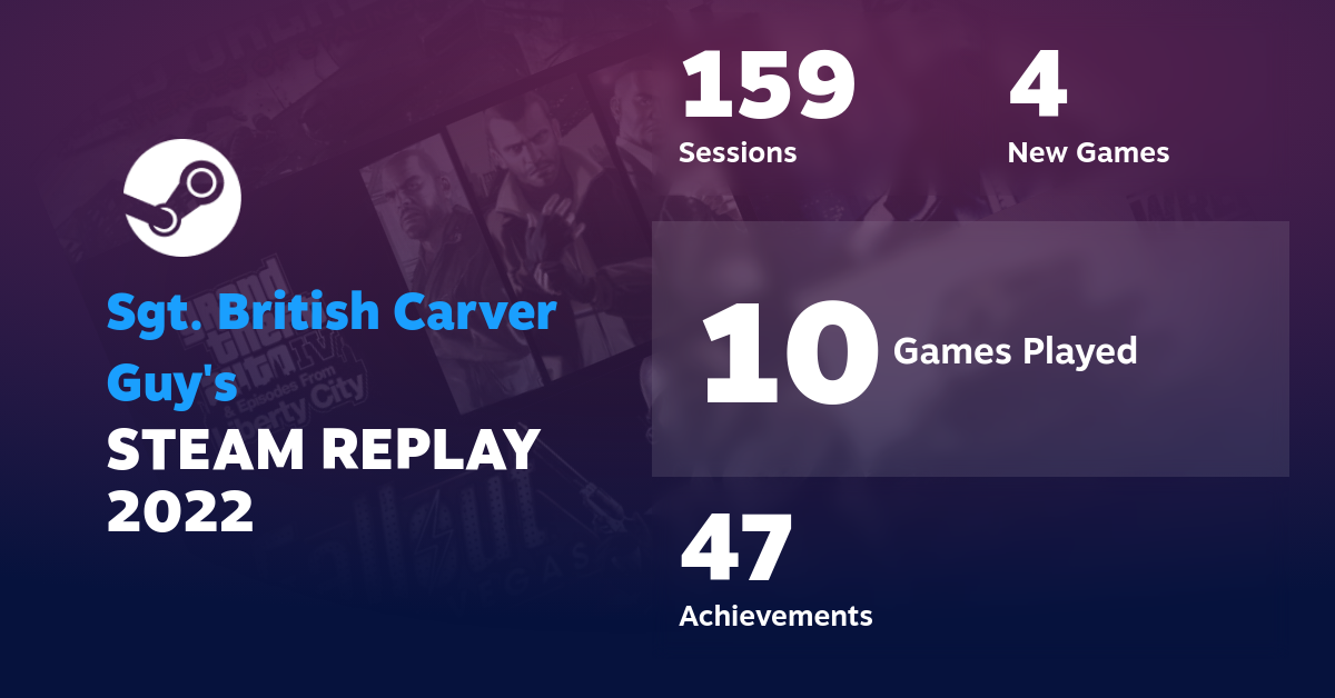 Sgt. British Carver Guy's STEAM REPLAY 2022