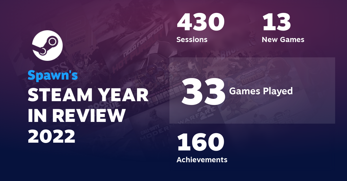 Spawn's STEAM YEAR IN REVIEW 2022