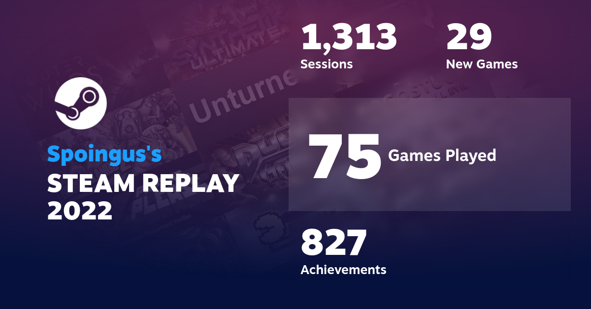 Spoingus's STEAM REPLAY 2022
