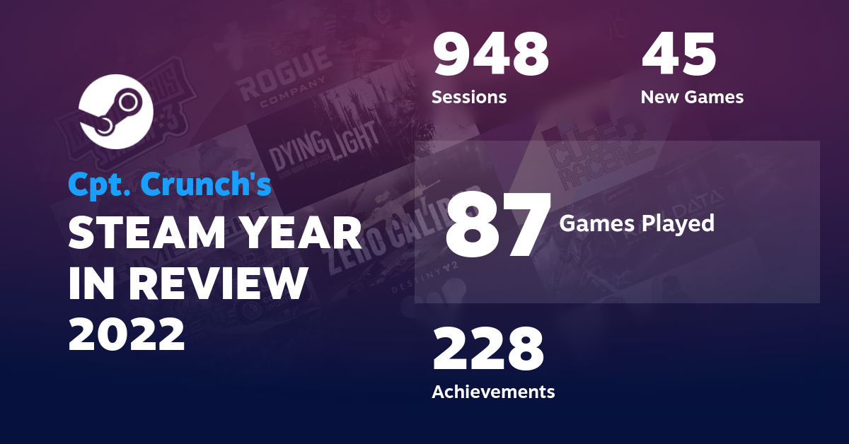 Cpt. Crunch's STEAM YEAR IN REVIEW 2022