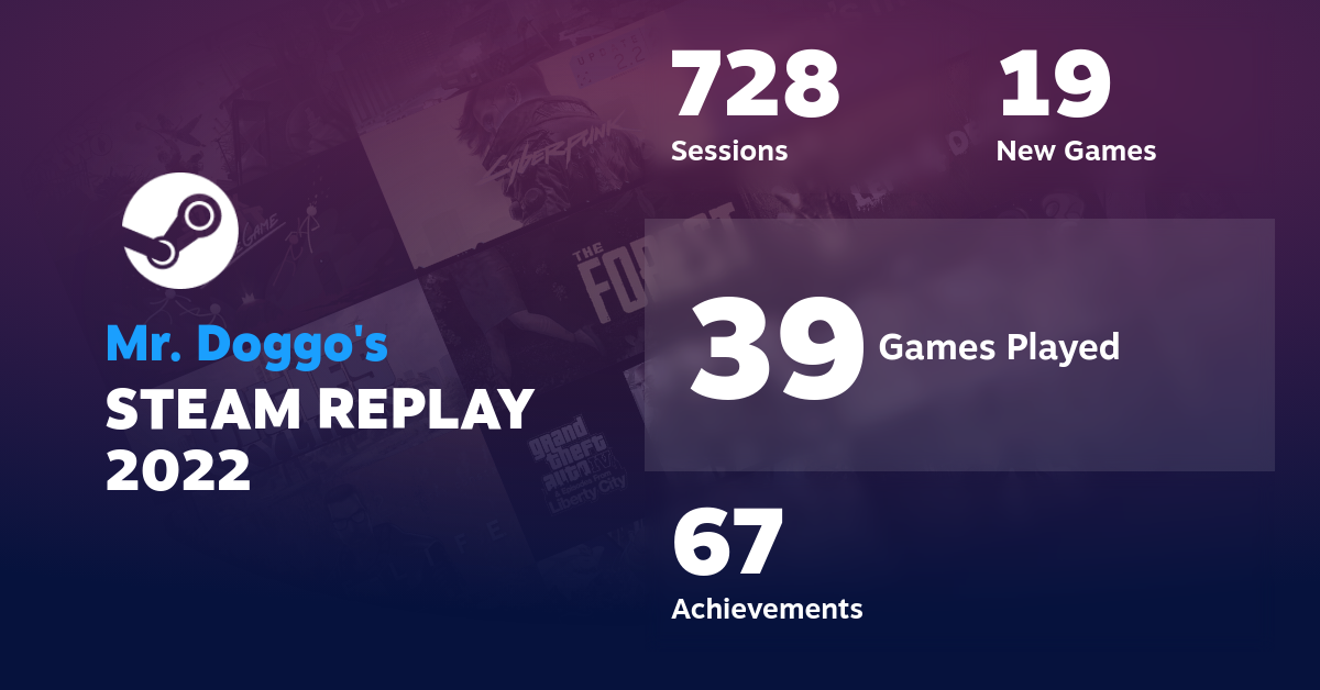 Mr. Doggo's STEAM REPLAY 2022