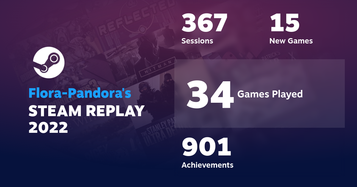 Flora-Pandora's STEAM REPLAY 2022