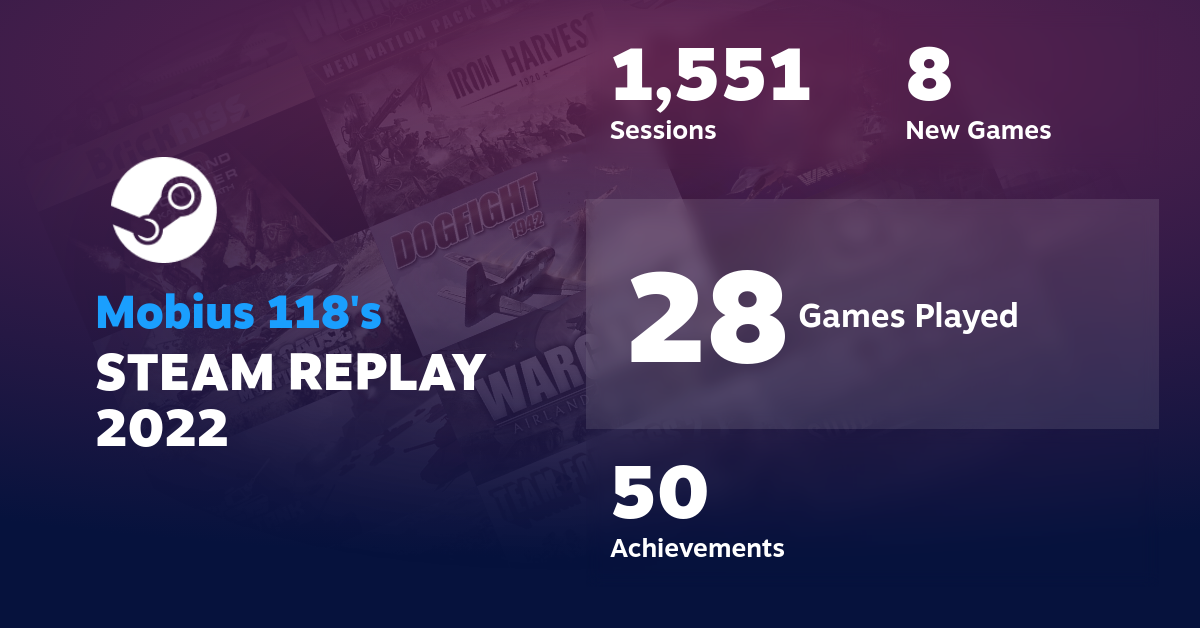 Mobius 118's STEAM REPLAY 2022