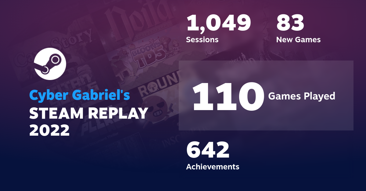 Cyber Gabriel's STEAM REPLAY 2022