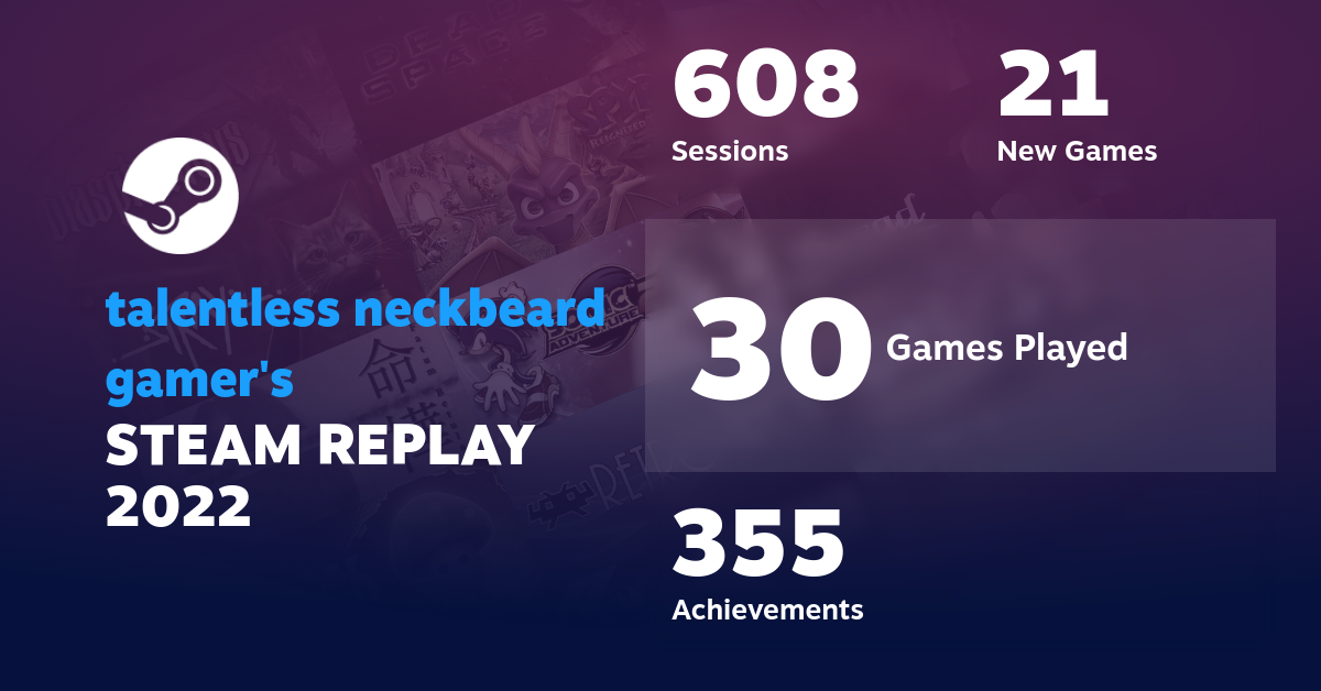 talentless neckbeard gamer's STEAM REPLAY 2022